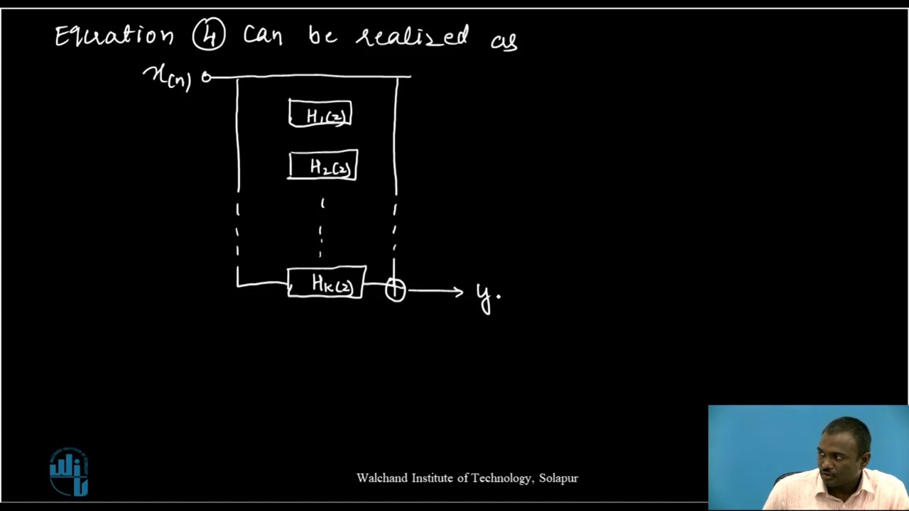 Structures for IIR Filters: Parallel Form - YouTube