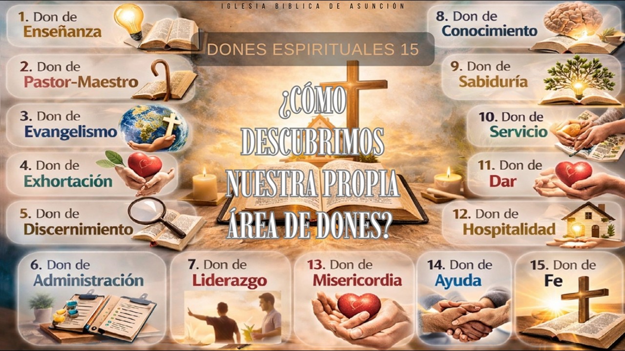 DONES ESPIRITUALES 15. ¿CÓMO DESCUBRIMOS NUESTRA PROPIA ÁREA DE DONES ...