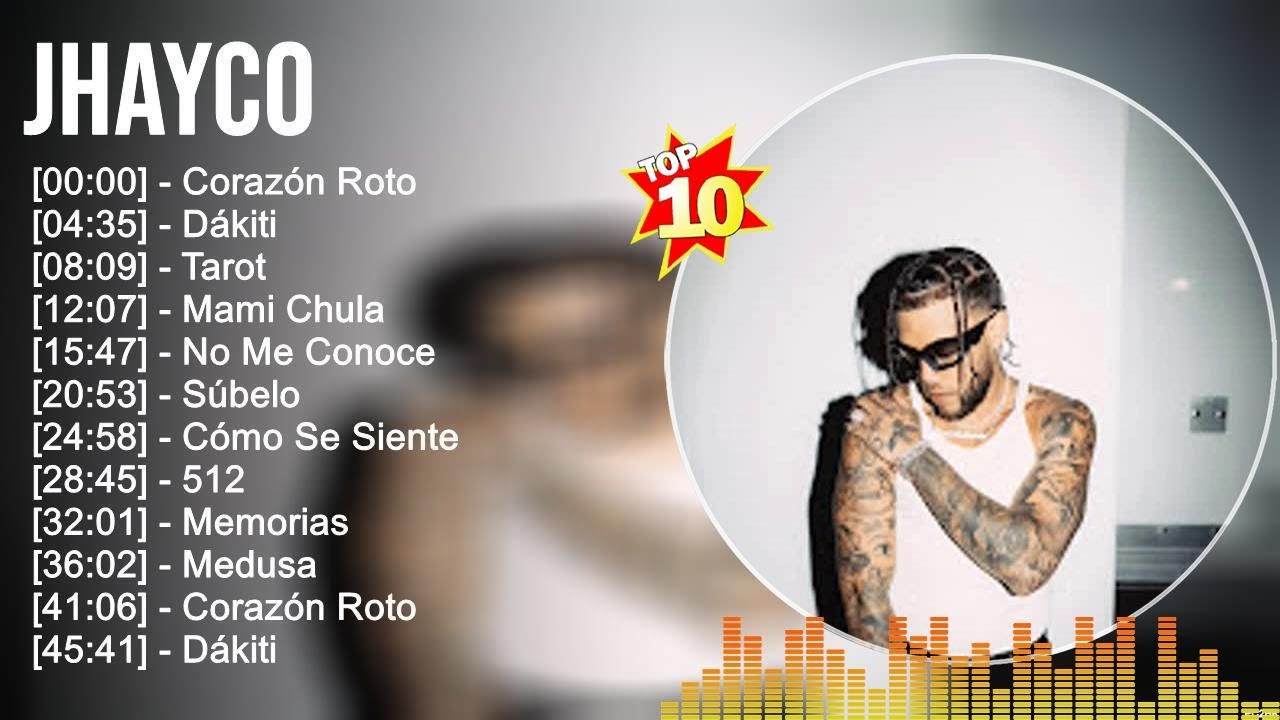 Jhayco Grandes éxitos ~ Los 100 mejores artistas para escuchar en 2022 ...