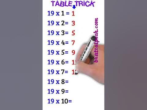 TABLE TRICK 19 | SHORTS | TABLE | 19 | SHORT TRICK | Easy & fast way to learn | Math Tips and ...