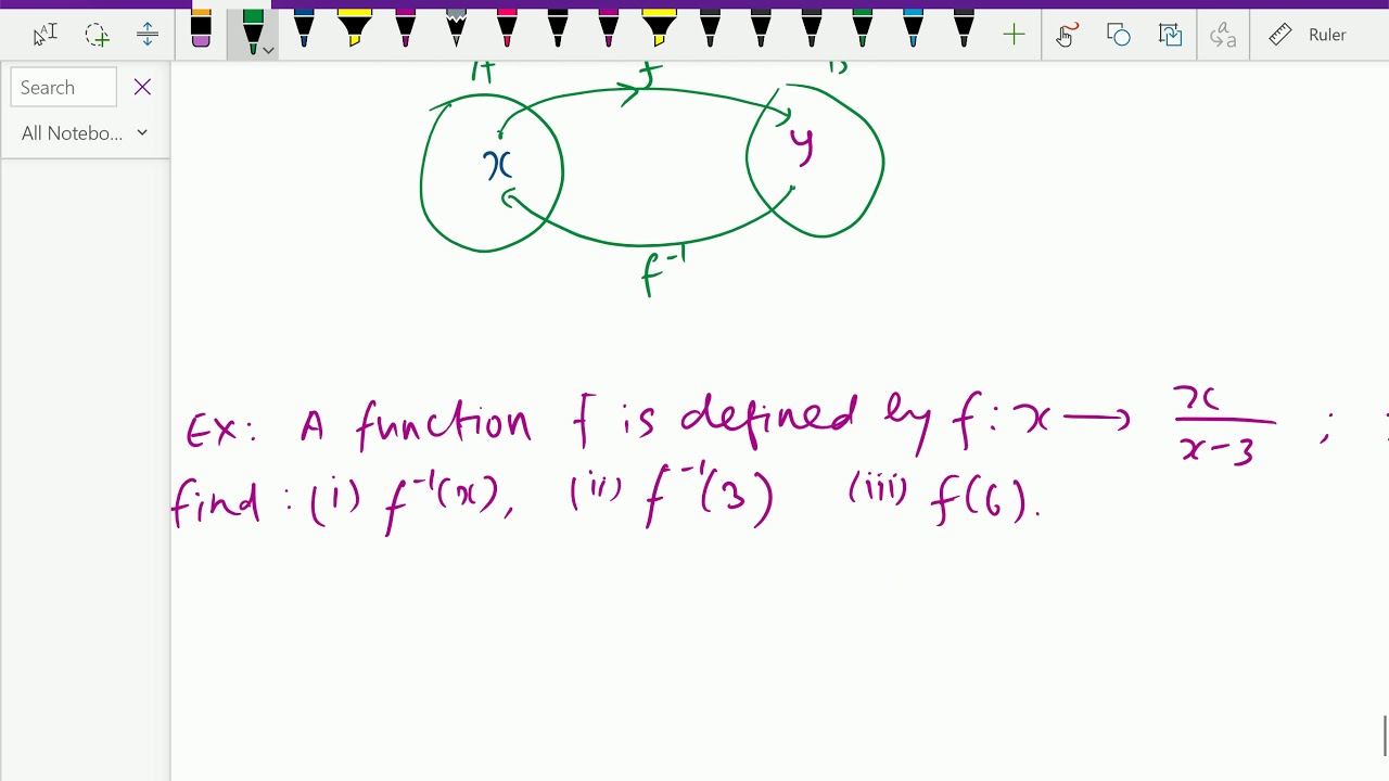 Discrete mathematics : - ( Inverse Functions ) - 48. - YouTube