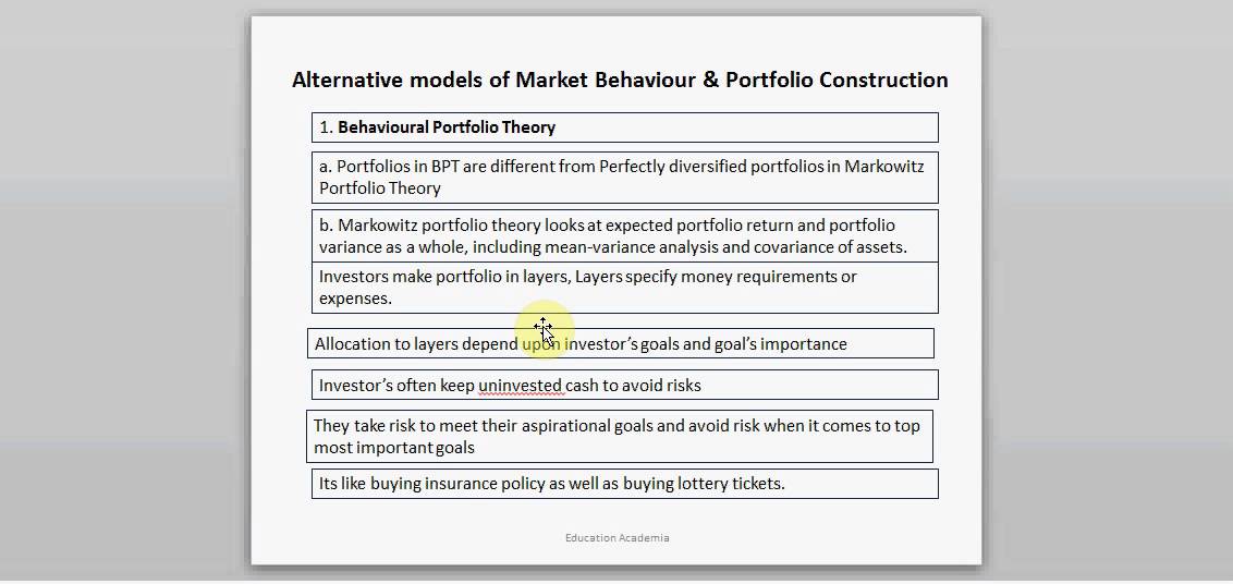CFA L3-Behavioral Portfolio Theory - YouTube