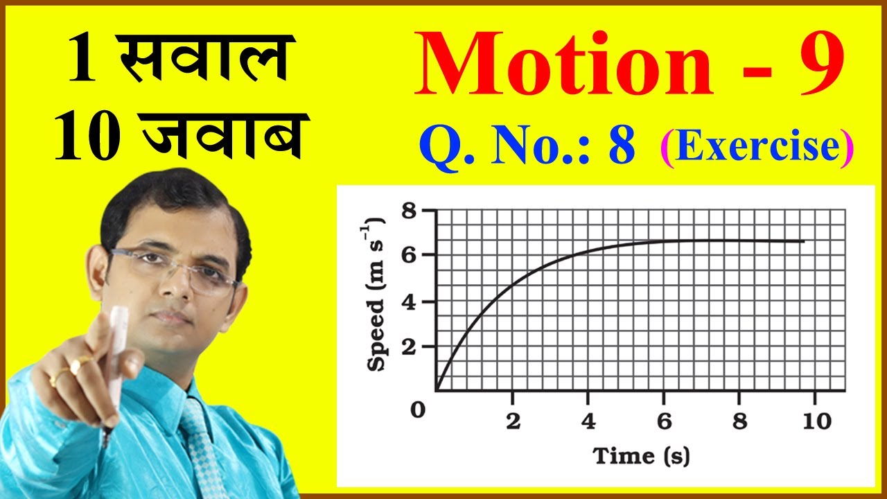 Motion (Class 9) || Q. No. 8 of Exercise || NCERT - YouTube
