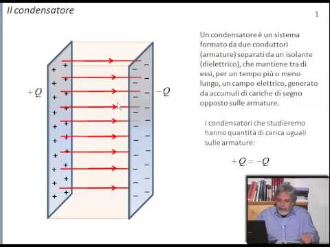 Il condensatore - Elettrotecnica - YouTube