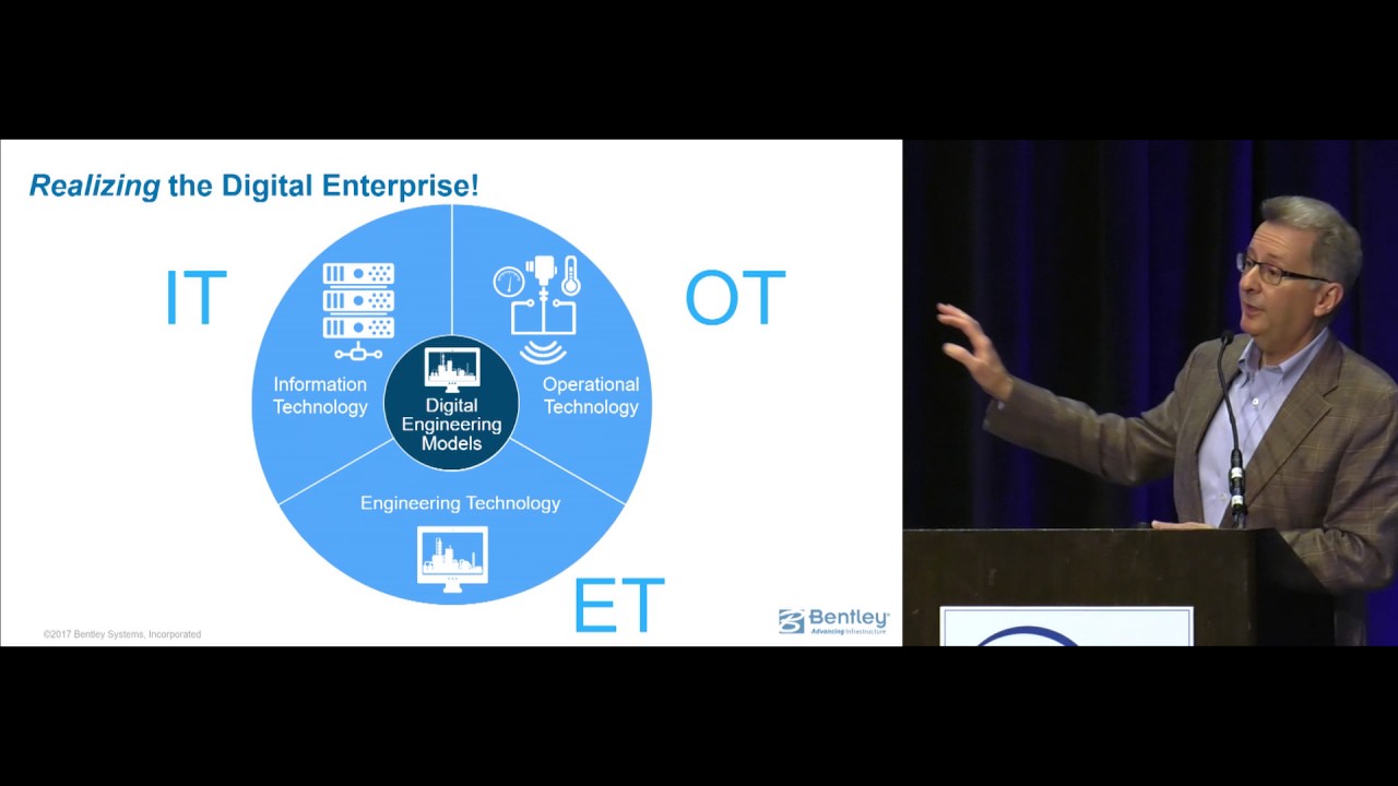 Realizing the Digital Enterprise: Going Digital - Greg Bentley of ...