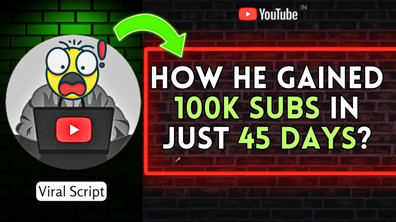 How Decodingyt Cracked Youtube Algorithm Youtube 1669