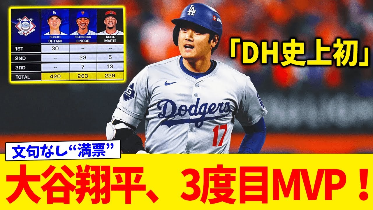 大谷翔平、文句なし“満票”で3度目MVP！DH専任でMVP受賞の新時代！【なんJ反応】#2ch #5ch - YouTube
