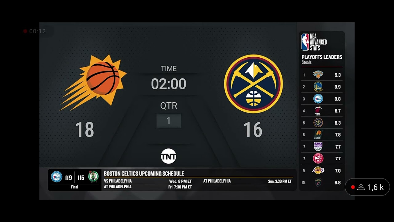 animation nba - YouTube