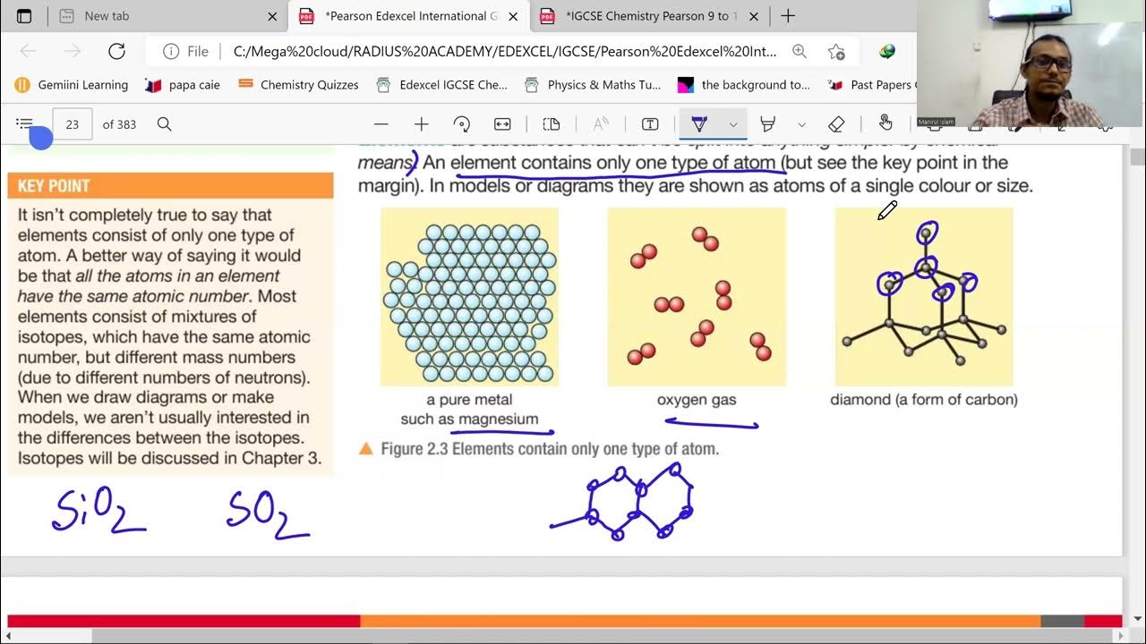Lecture 19 : Basic Chemistry GCE IGCSE : Elements compounds and ...