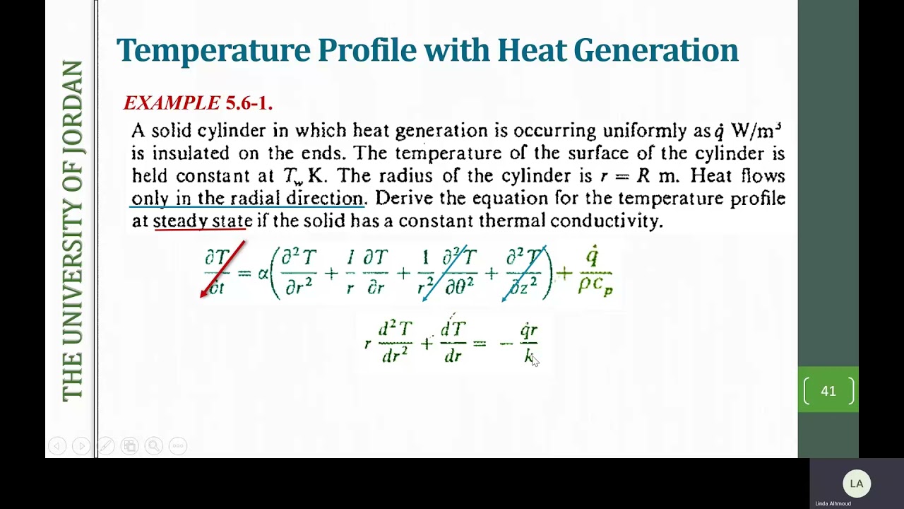 Shell Energy Balances & Temperature Distributions in Solids & Laminar ...