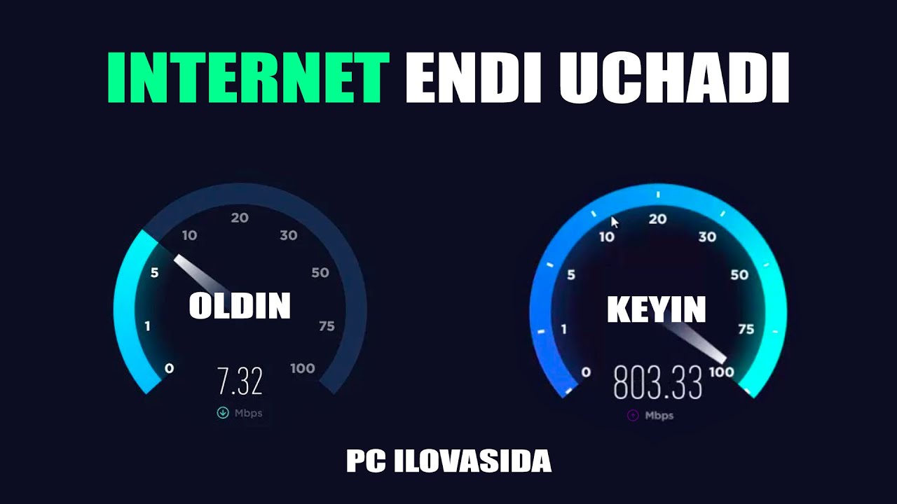 UZTELECOM INTERNET TEZLIGINI OSHIRISH // 200 MBPS GACHA OSHIRISH // PROGRAMMIST UZ - YouTube
