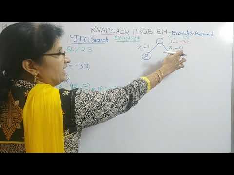 Branch and Bound Knapsack Example FIFO Search in Detail - YouTube