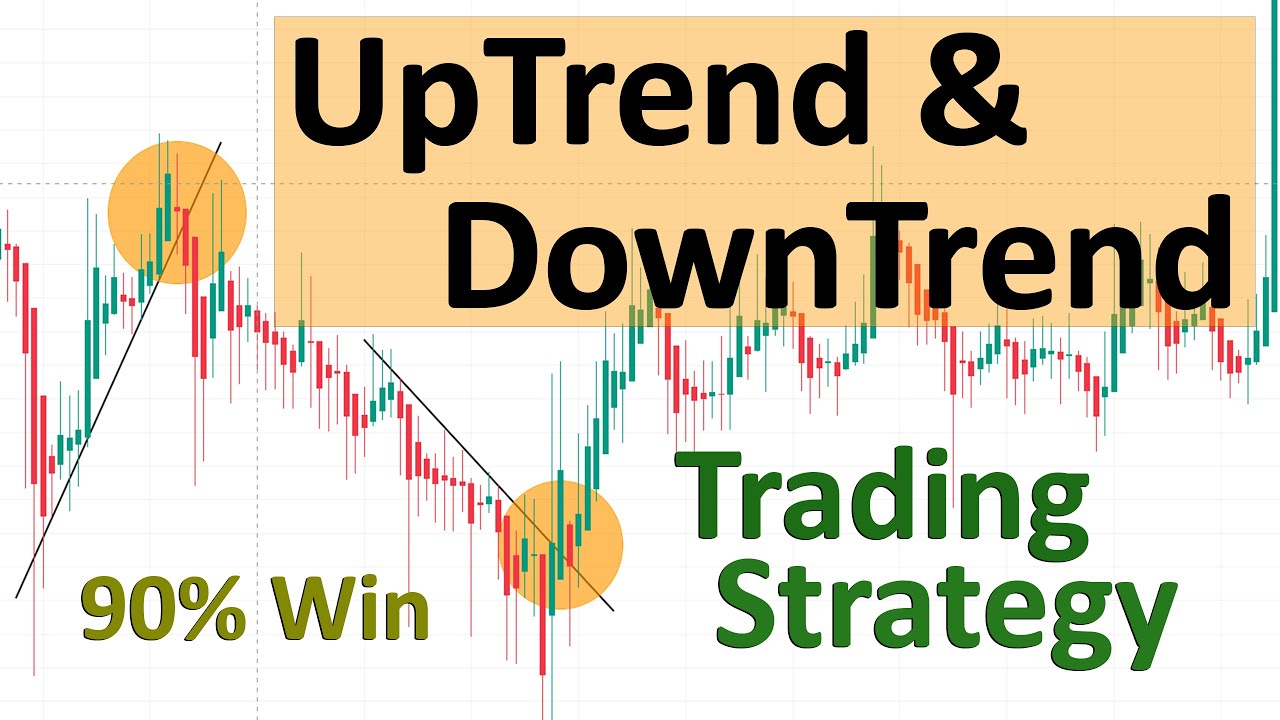 UpTrend & DownTrend Best Trading Strategy | Secret Trading Method to ...
