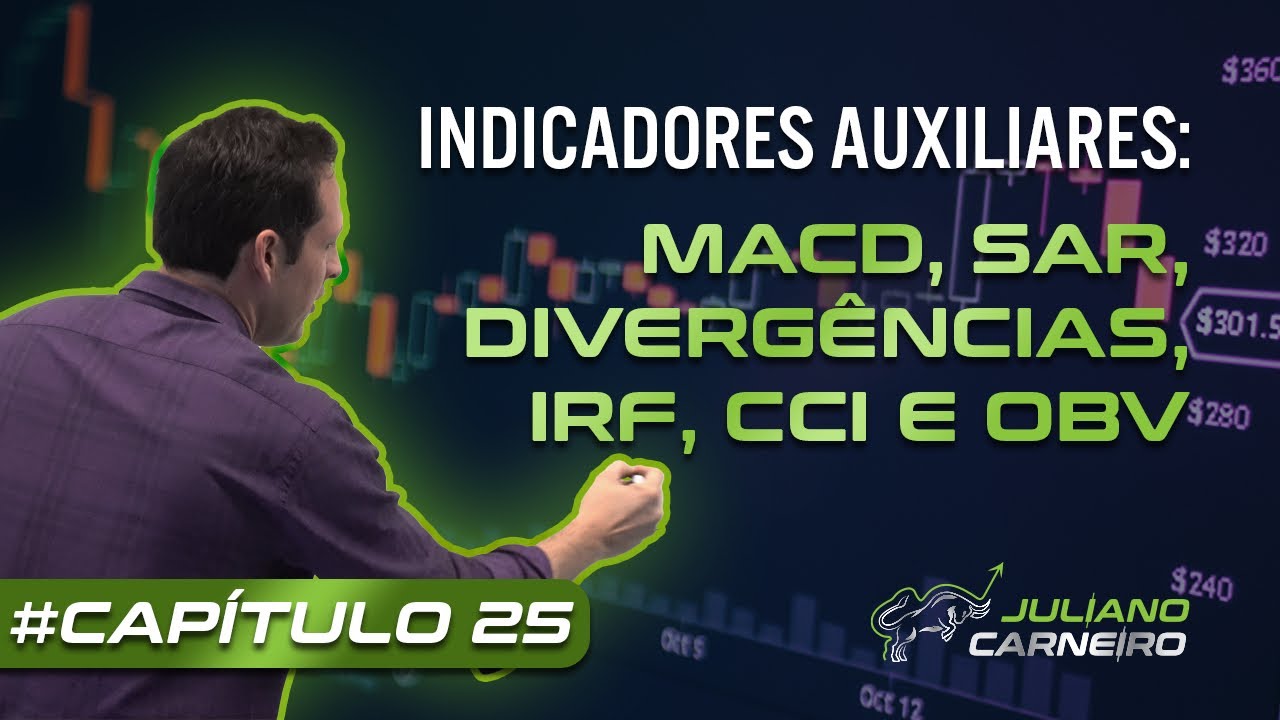 Indicadores Auxiliares: MACD, SAR, Divergências em Osciladores, Estocástico, IFR, CCI, OBV ...