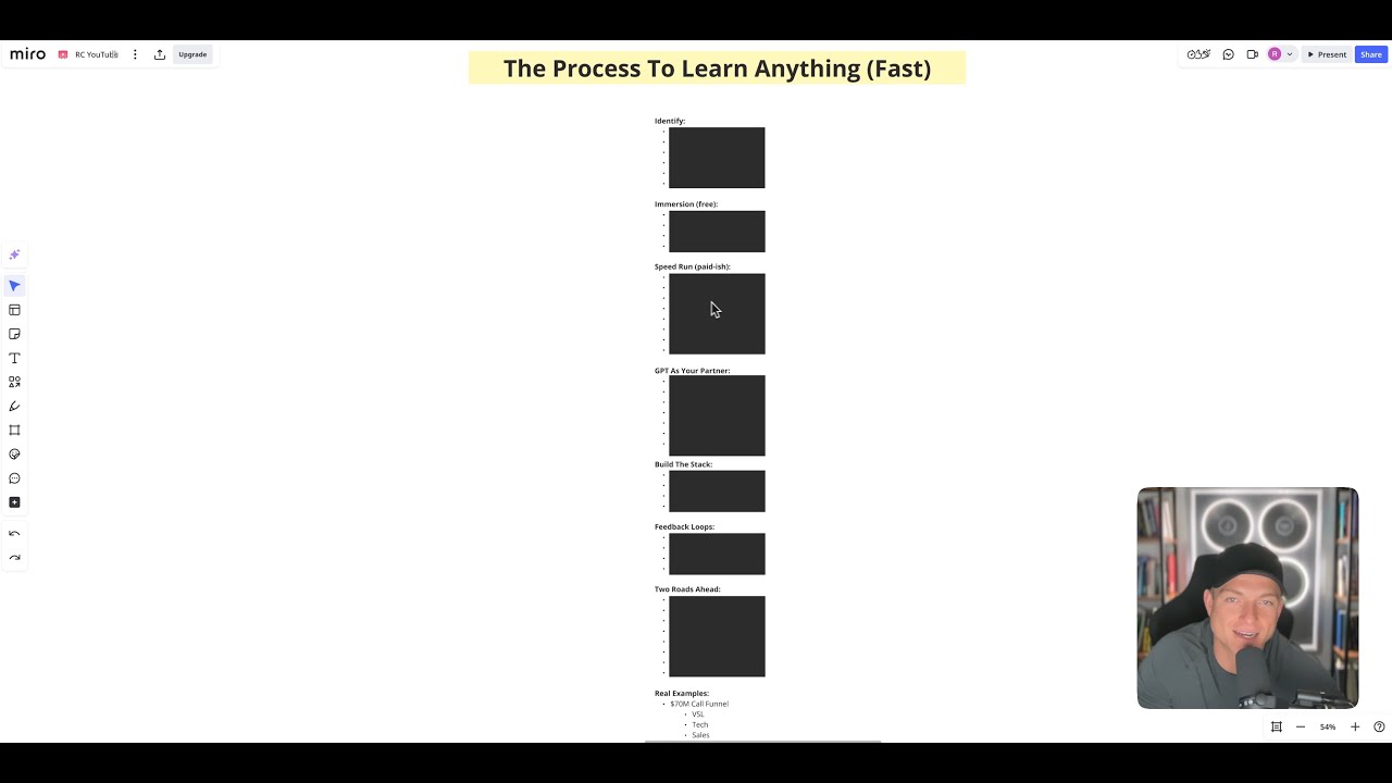 The Exact Process I Use to Learn Any Skill Fast ($72M+) - YouTube