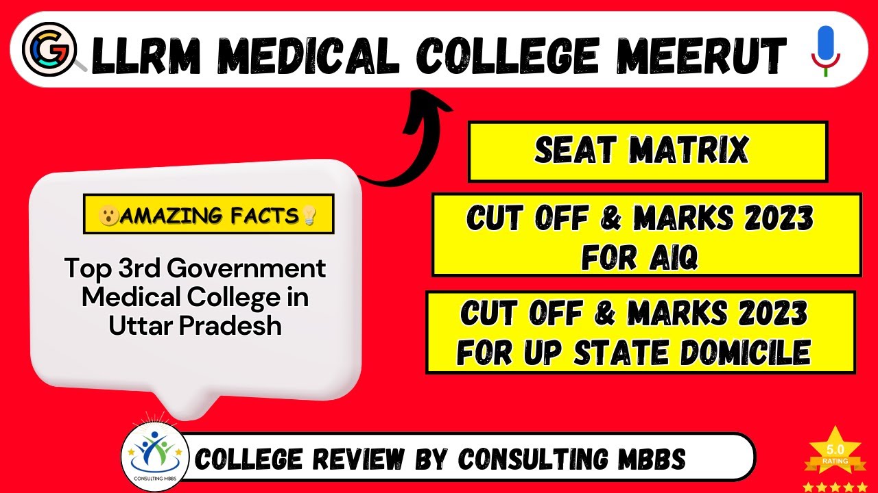 Lala Lajpat Rai Medical College Meerut | llrm medical college| llrm ...