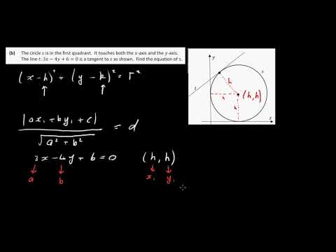 2019 HL Maths Paper 2 LC Q 3 - YouTube