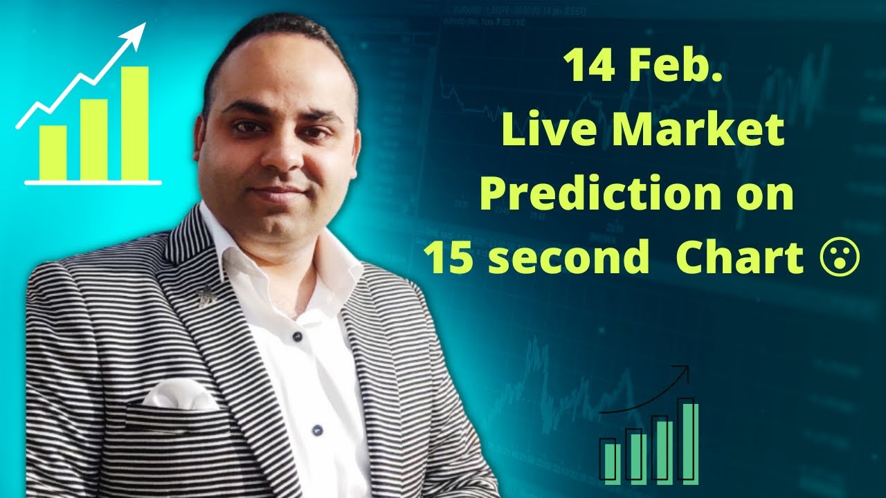 Live Market Prediction on 15 Second Chart - YouTube