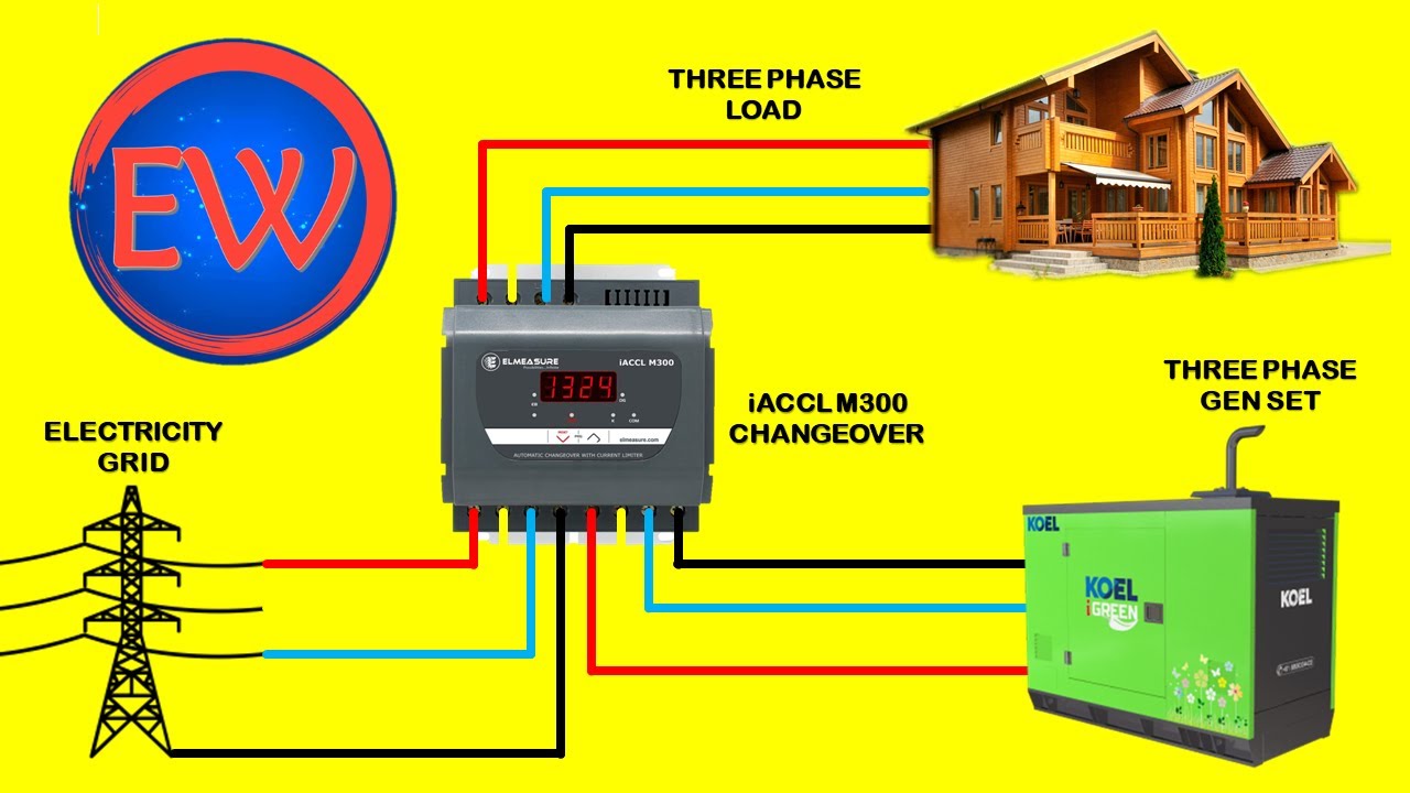 three phase changeover switch connection three phase changeover switch ...