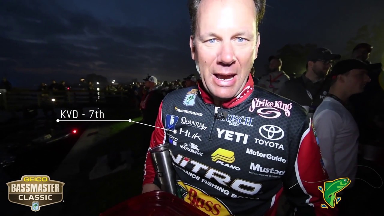 Carhartt Countdown to Blastoff Classic Championship Sunday - YouTube