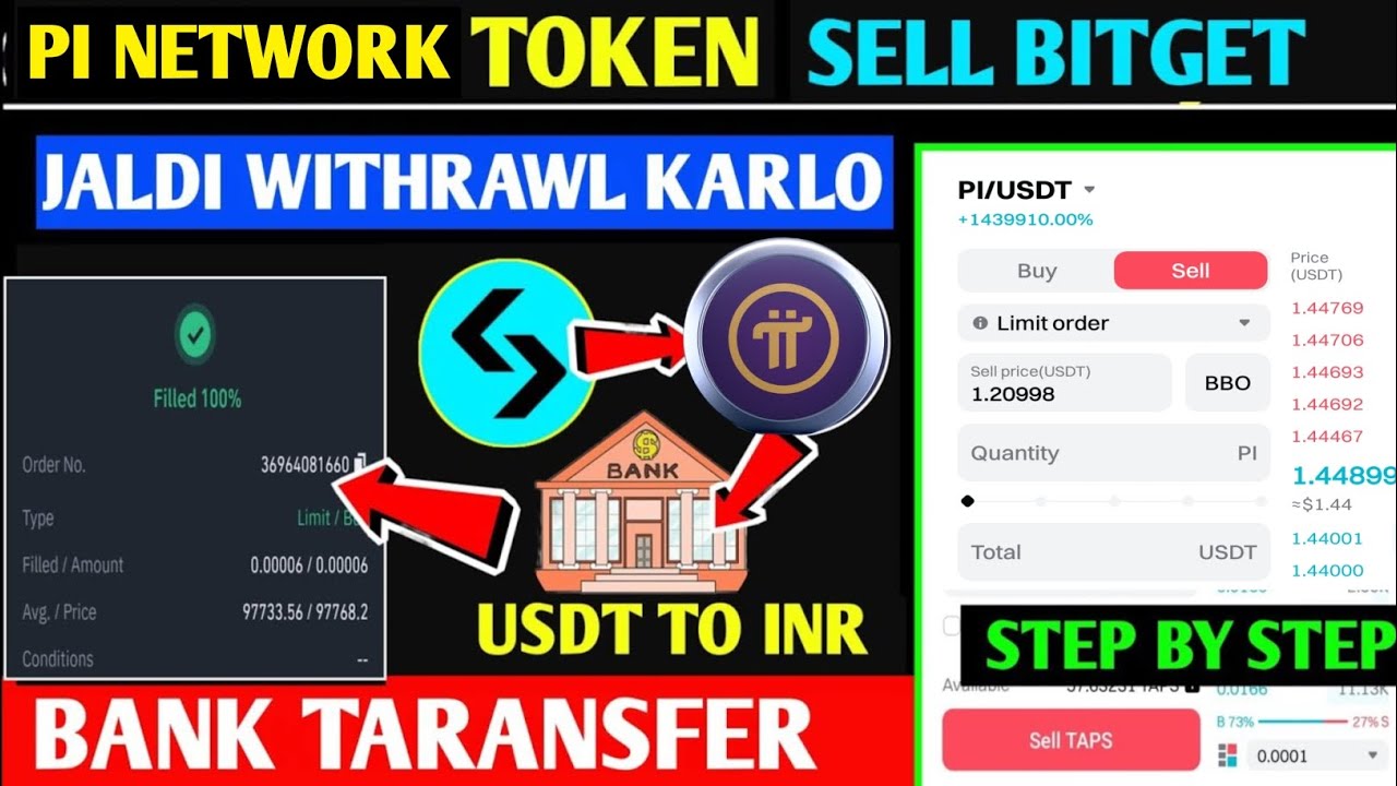 pi-coin-withdrawal-process-pi-network-bank-withdrawal-process-how
