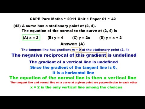 CAPE Pure Maths (U1-P1) ~ Equation of Normal Line at Stationary Point ...