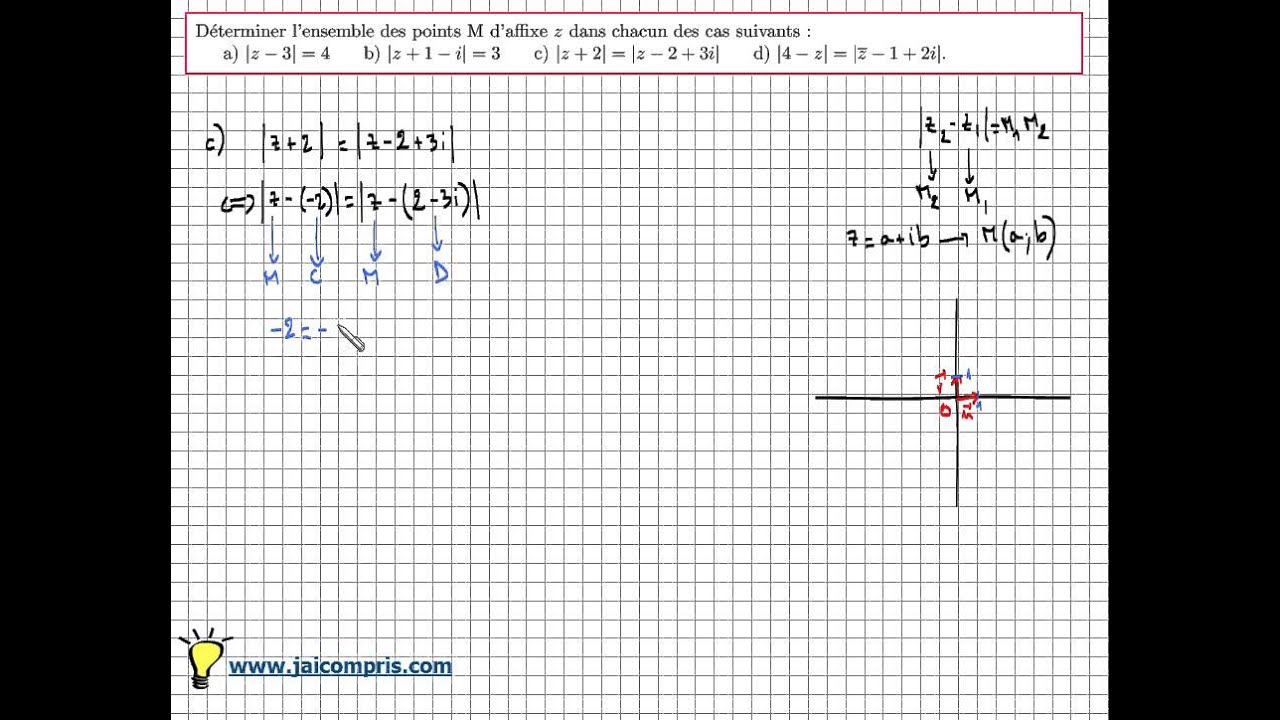 Module Nombre Complexe : Ensemble de point |z-a|=r ; |z-a|=|z-b| Cercle ...