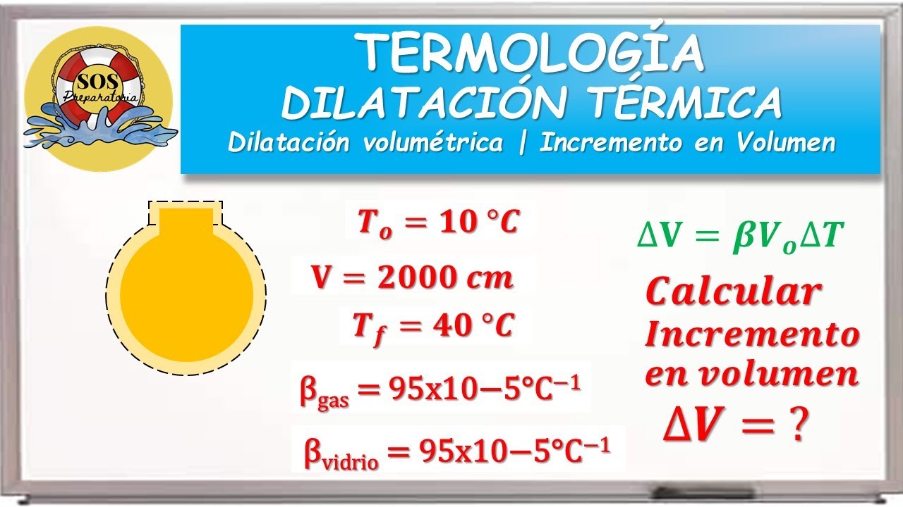 Volumen de gasolina derramado debido a la expansión volumétrica - YouTube