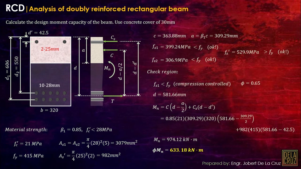 RCD | Analysis | Doubly reinforced rectangular beam | NSCP 2015 - YouTube