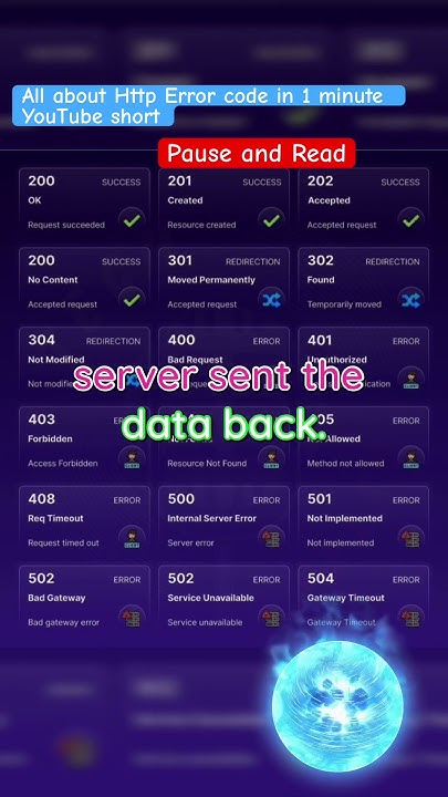 Error Codes Explained In 60 Seconds Web Browsing Simplified Errorhandling Shortvideo