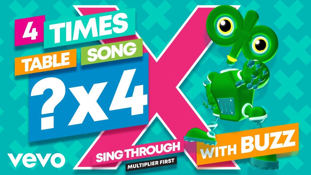 4 Times Table Song (Sing Through) | Multiplier First | Education Box ...