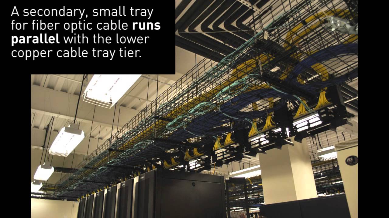Ortronics: Modularity in the Data Center Case Study - YouTube