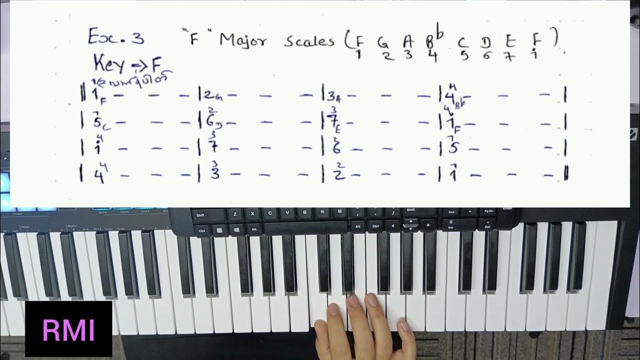 Lesson 13 (Right Hand Practice For Whole Note) - YouTube