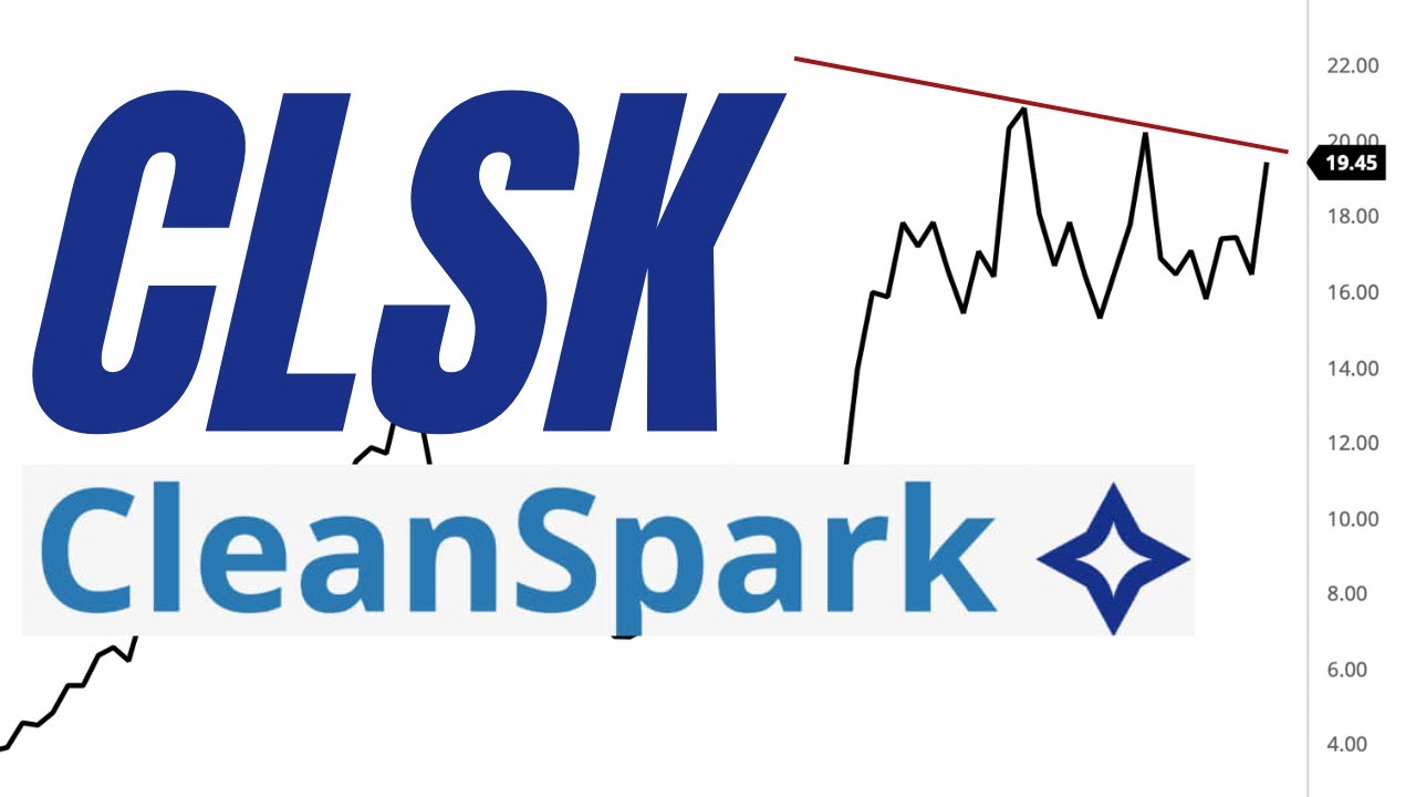 CLSK Cleanspark Stock Analysis, BREAKOUT?! - YouTube
