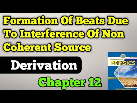 Formation of beats due to interference of non coherent source chapter ...