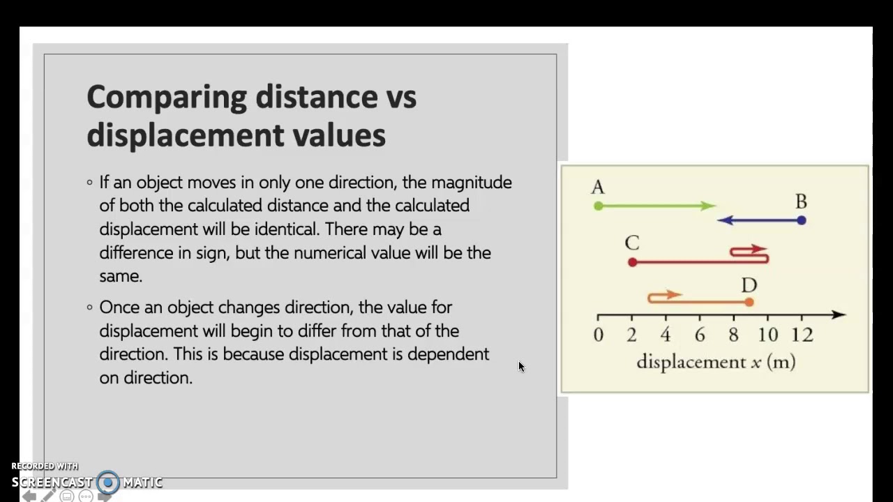 Distance and displacement notes - YouTube