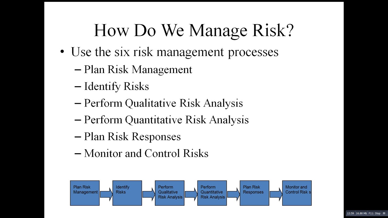 BE CSE Project Risk Management Part 1 - YouTube