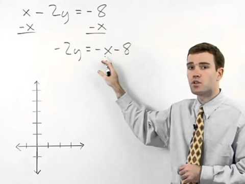 Elementary Algebra | MathHelp.com - YouTube