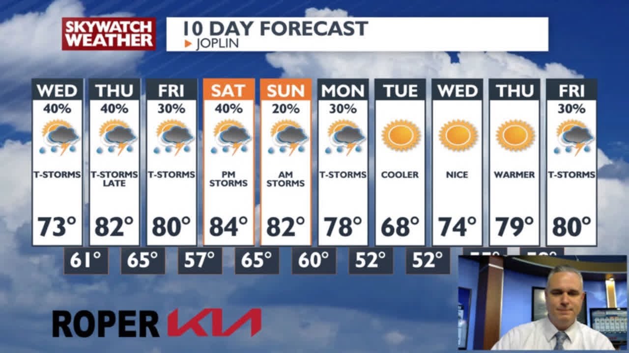 More thunderstorms in the forecast over the next few days. - YouTube