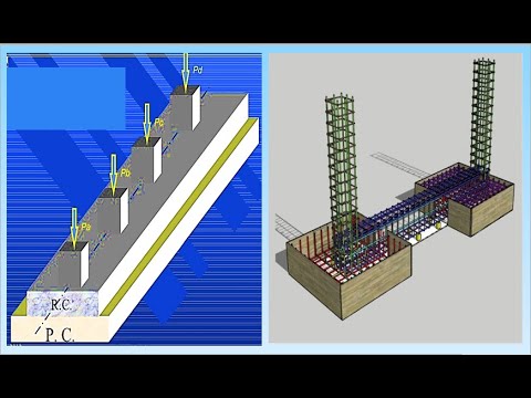 Strip & Strap Footing construction and details (3D) - YouTube