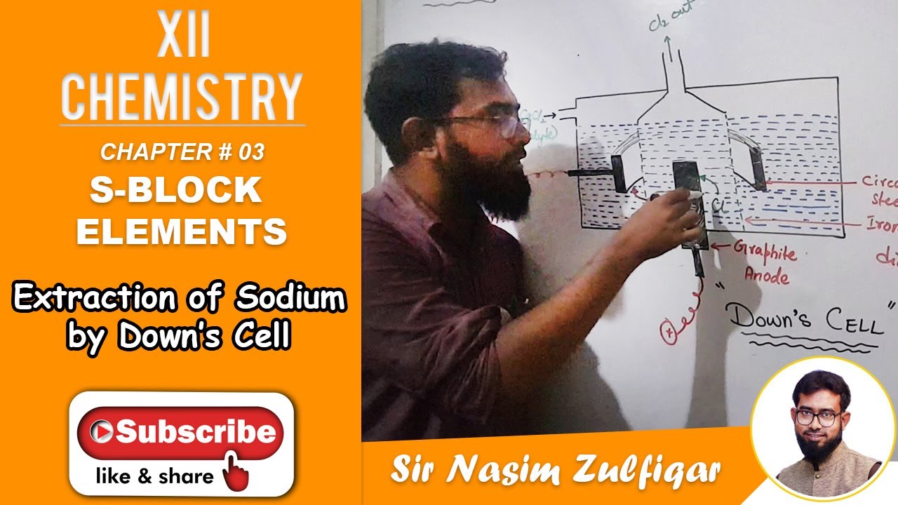 Extraction of Sodium Metal by Down's Cell (Urdu) - YouTube