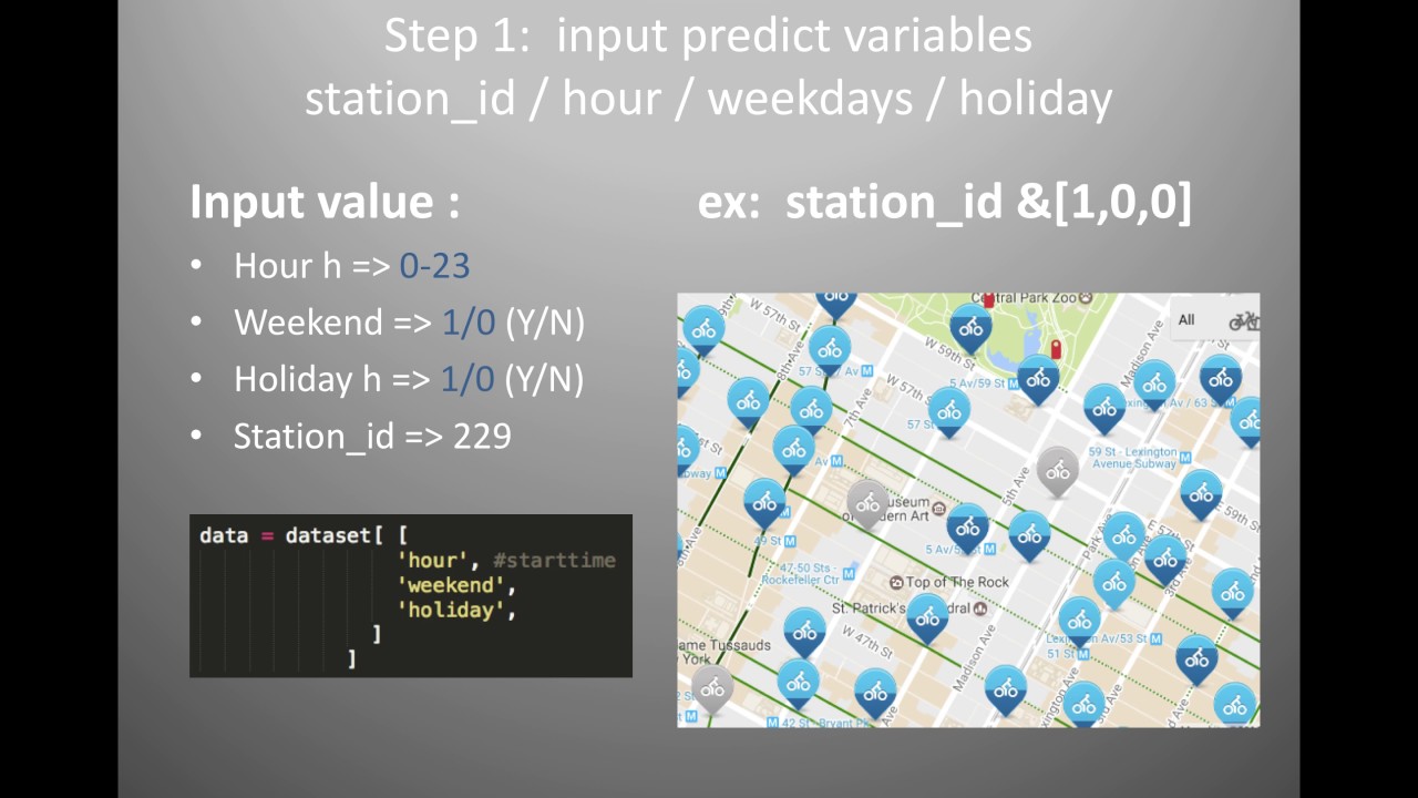 Machine Learning Final Project 2016/12/13 - YouTube