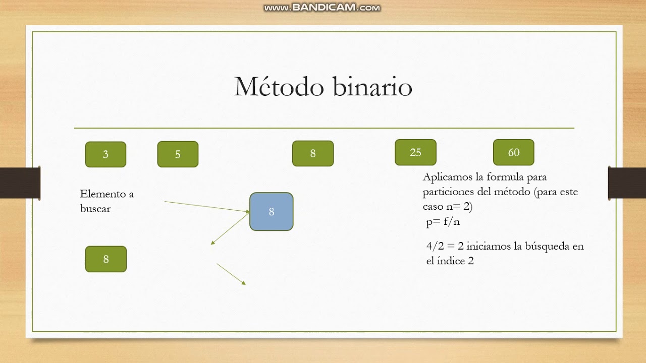 métodos de búsqueda, lineal, binaria y hash - YouTube