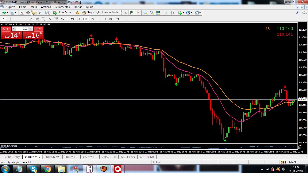 Como Acessar Histórico de Operações no Meta trader 4 - Corretora de ...