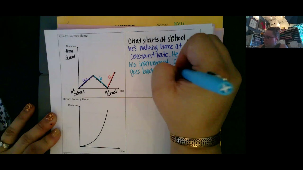 Writing Stories from Graphs - YouTube