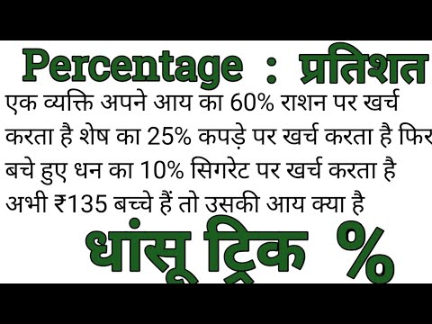 Percentage Important Question For All Competitive Exam Bank, Ssc,Cpo ...