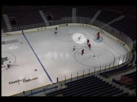 2-1-2 Forecheck - YouTube