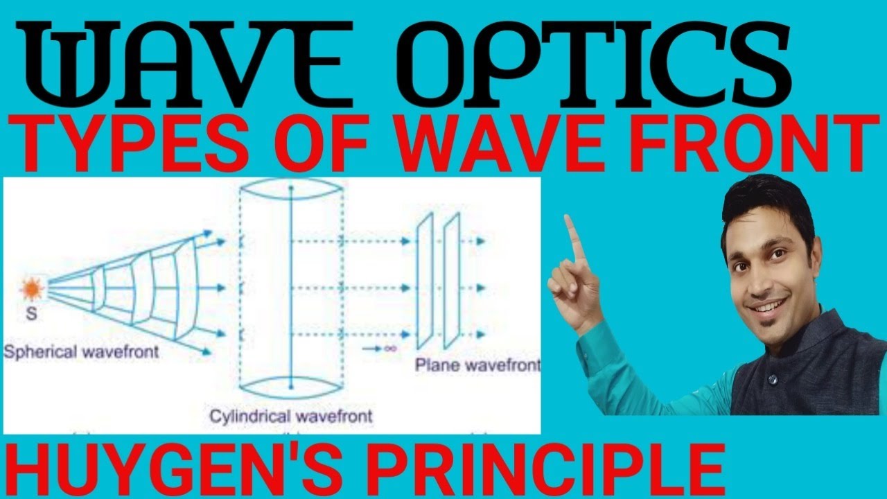 WAVE OPTICS/TYPES OF WAVE FRONT/HUYGEN'S PRINCIPLE/WORLD OF PHYSICS ...