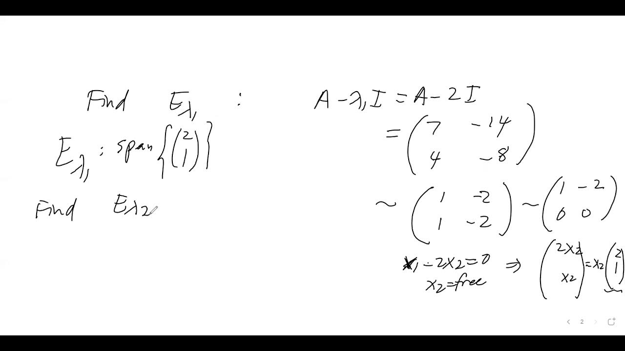 Diagonalize a 2x2 matrix - YouTube