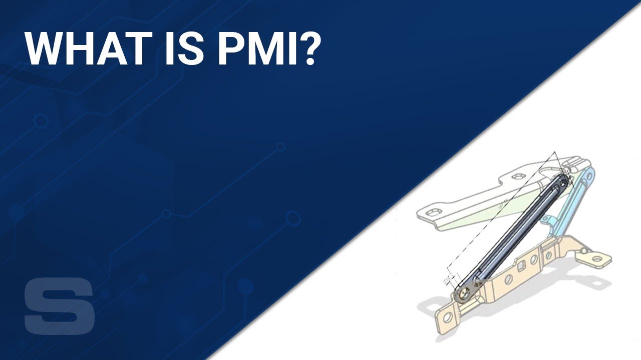 What is PMI? - YouTube